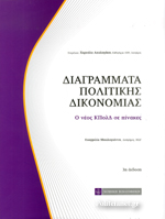 Διαγραμματα Πολιτικης Δικονομιας // Ο Νεος Κπολδ Σε Πινακες ...