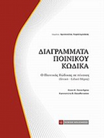 ΔΙΑΓΡΑΜΜΑΤΑ ΠΟΙΝΙΚΟΥ ΚΩΔΙΚΑ // O ΠΟΙΝΙΚΟΣ ΚΩΔΙΚΑΣ ΣΕ ΠΙΝΑΚΕΣ (ΓΕΝΙΚΟ ...
