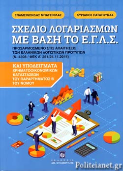 Σχεδιο Λογαριασμων Με Βαση Το Ε.γ.λ.ς. // Προσαρμοσμενο Στις Απαιτησεις ...