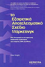 Το Εξαιρετικα Αποτελεσματικο Σχεδιο Μαρκετινγκ // Μια Δοκιμασμενη Και ...