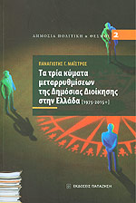 Τα Τρια Κυματα Μεταρρυθμισεων Της Δημοσιας Διοικησης Στην Ελλαδα (1975 ...
