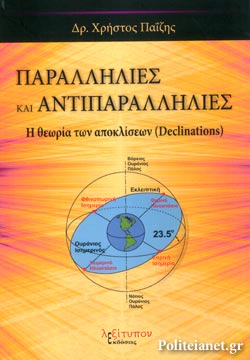 ΠΑΡΑΛΛΗΛΙΕΣ ΚΑΙ ΑΝΤΙΠΑΡΑΛΛΗΛΙΕΣ // Η ΘΕΩΡΙΑ ΤΩΝ ΑΠΟΚΛΙΣΕΩΝ ...