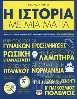 Η ΙΣΤΟΡΙΑ ΜΕ ΜΙΑ ΜΑΤΙΑ (ΧΑΡΤΟΔΕΤΗ ΕΚΔΟΣΗ) // ΣΗΜΑΝΤΙΚΑ ΓΕΓΟΝΟΤΑ ...