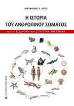 Η Ιστορια Του Ανθρωπινου Σωματος // Πριν Το Α - Εξελικτικη Και ...