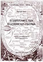 Ο Λαβυρινθος Των Πλανημενων Γιατρων - Paracelsus Theophrastus ...